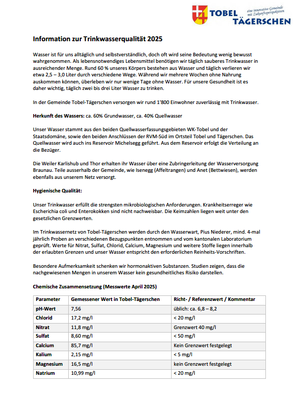 Information zur Trinkwasserqualität 2025 - Tobel Tägerschen